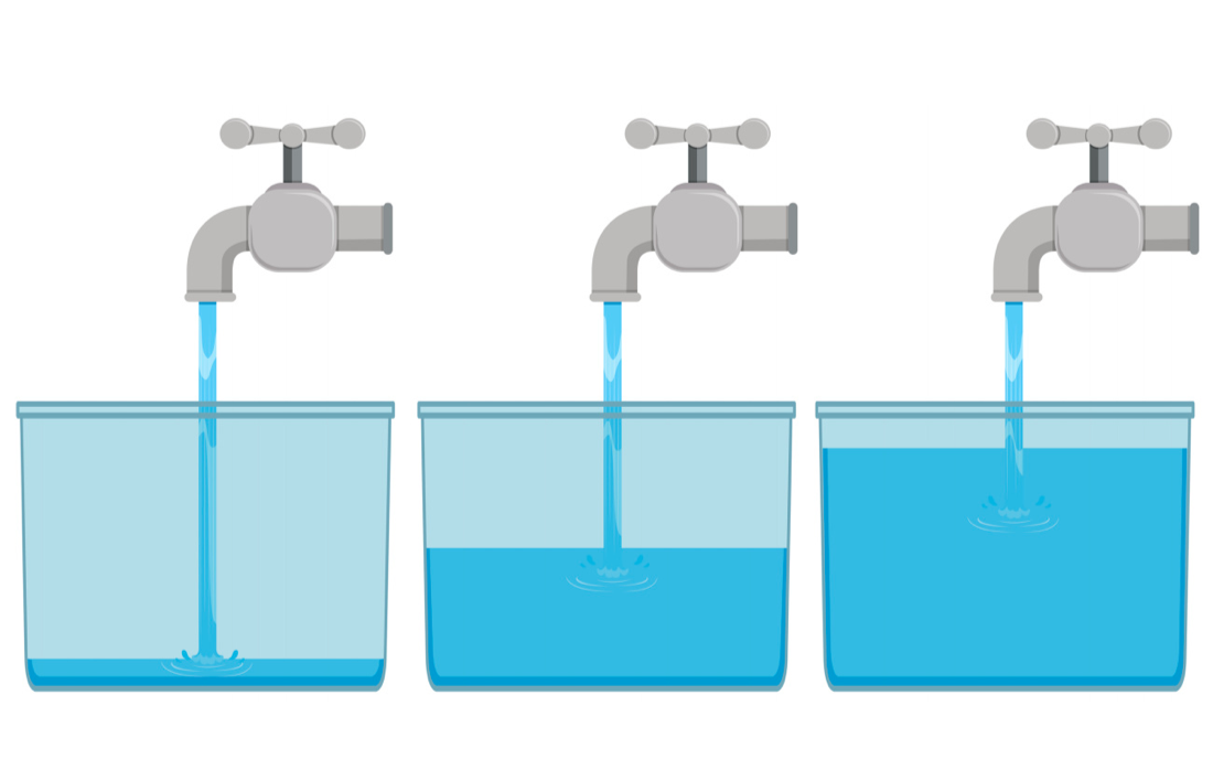 The Ultimate Guide to Water Conservation Technology for Businesses